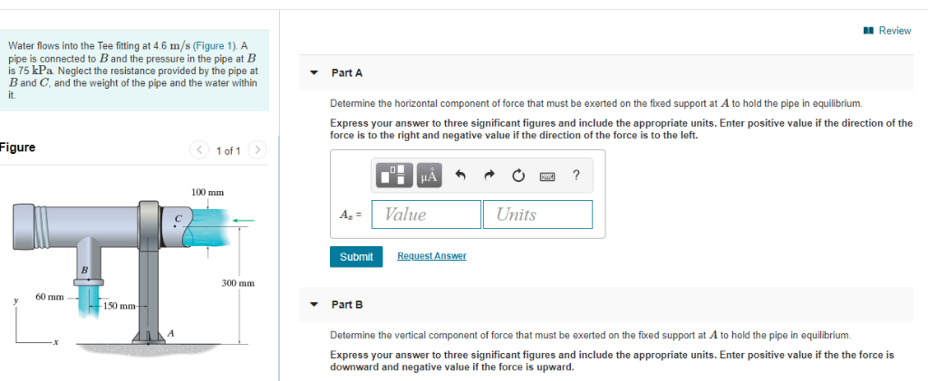 Solved Review Water flows into the Tee fitting at 4.6 m/s | Chegg.com