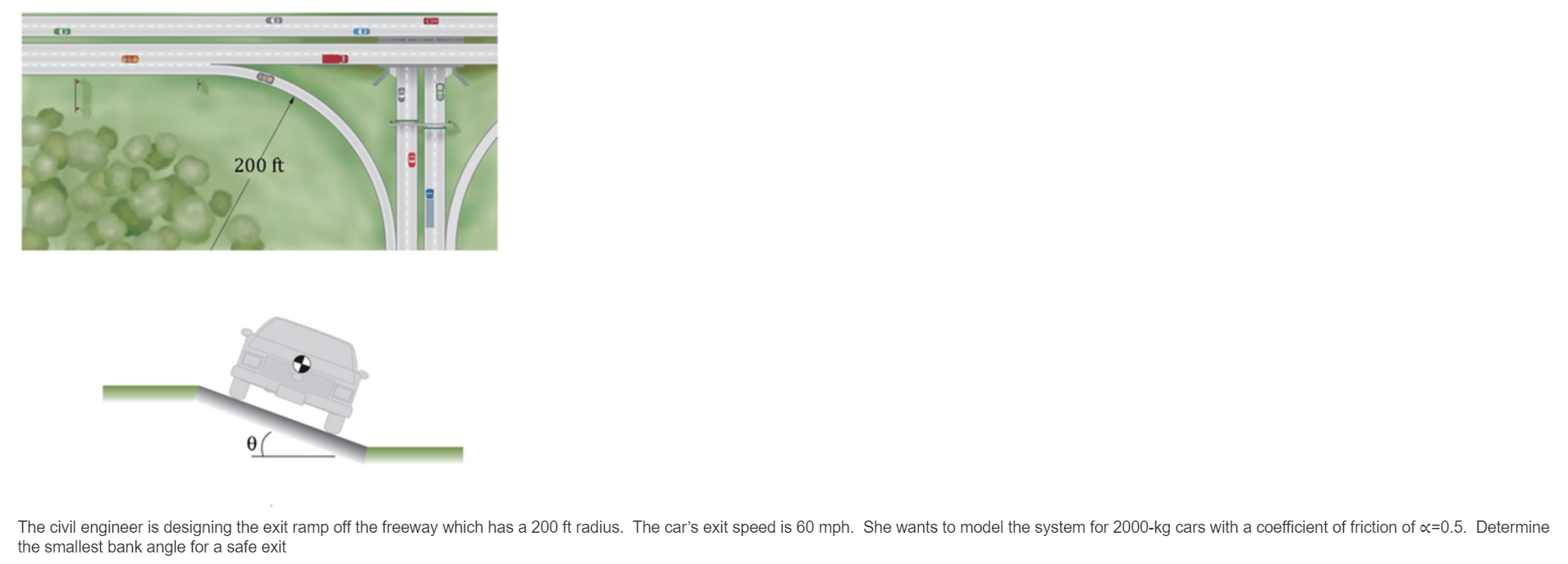 Solved 200 ft The civil engineer is designing the exit ramp | Chegg.com