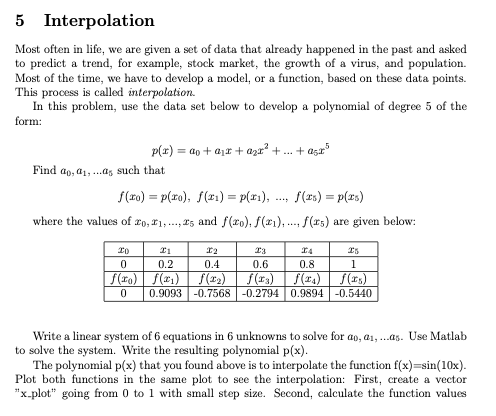 Solved 5 Interpolation Most often in life, we are given a | Chegg.com