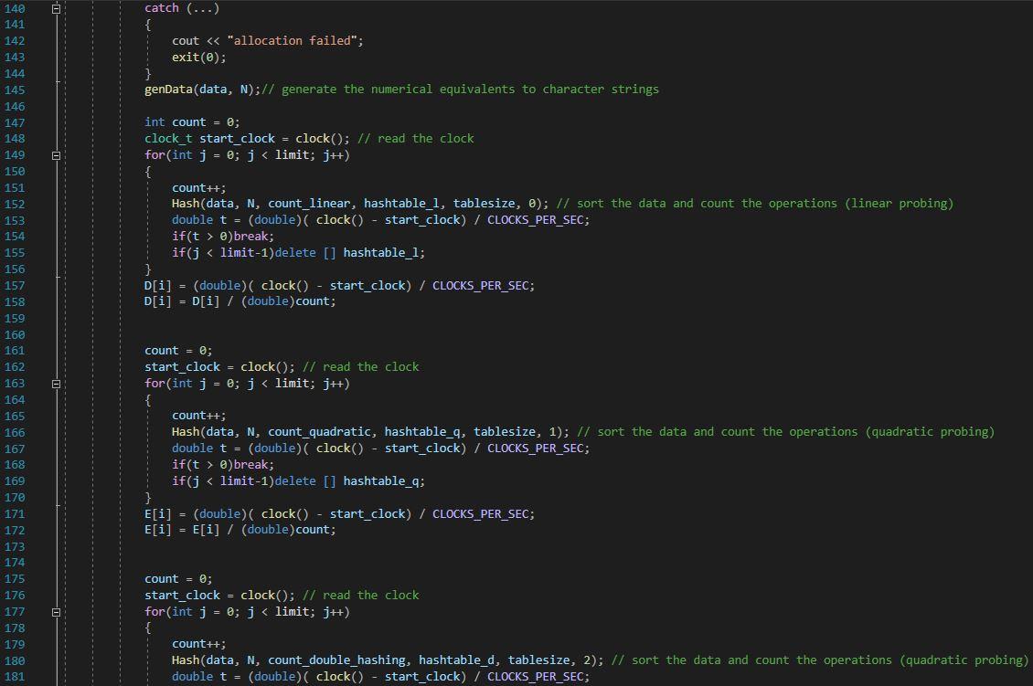 Solved C++ Data Structures The code must produce the | Chegg.com