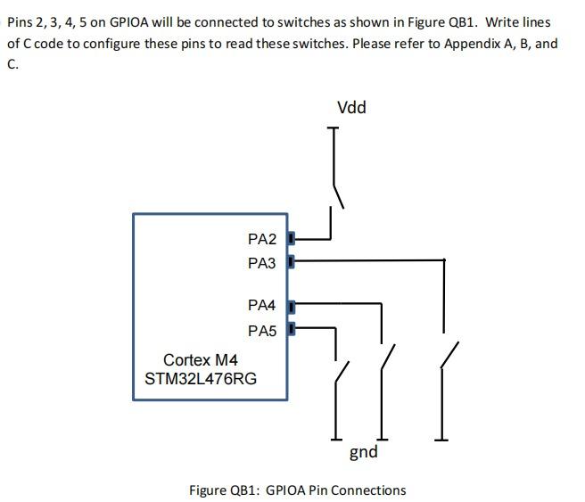 Solved Pins 2, 3, 4, 5 on GPIOA will be connected to | Chegg.com
