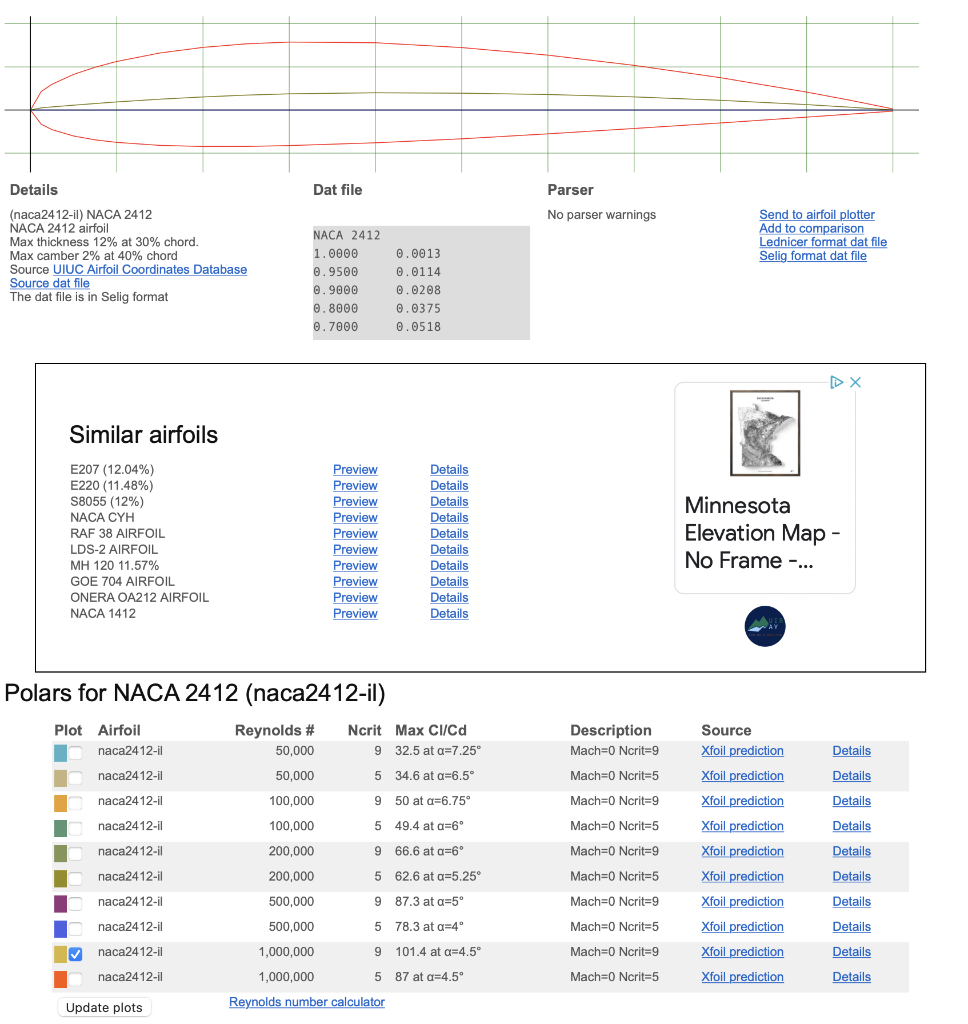 Dat file Parser No parser warnings Details | Chegg.com