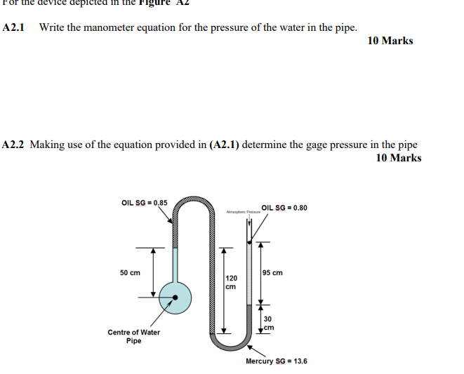Solved A2.1 Write the manometer equation for the pressure of | Chegg.com