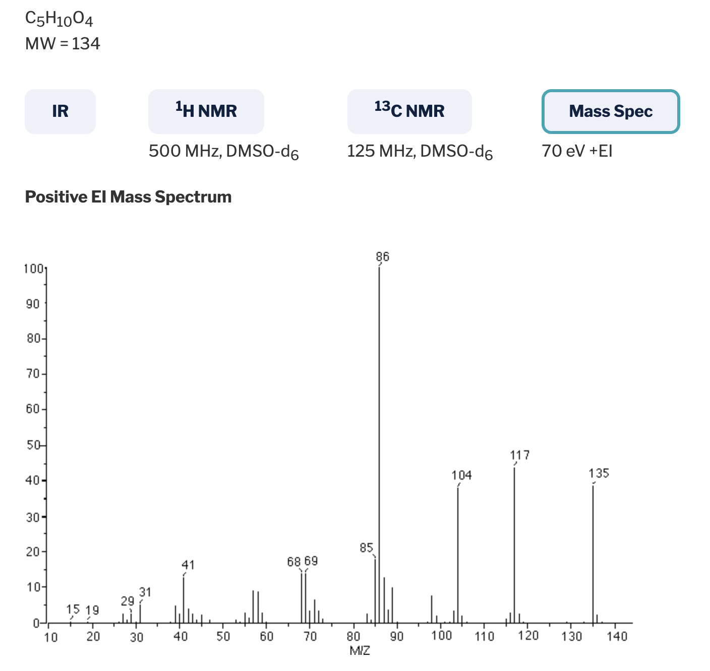 Solved IR SpectrumMW=134 500MHz, DMSO-d 6 1 H NMR spectrum | Chegg.com