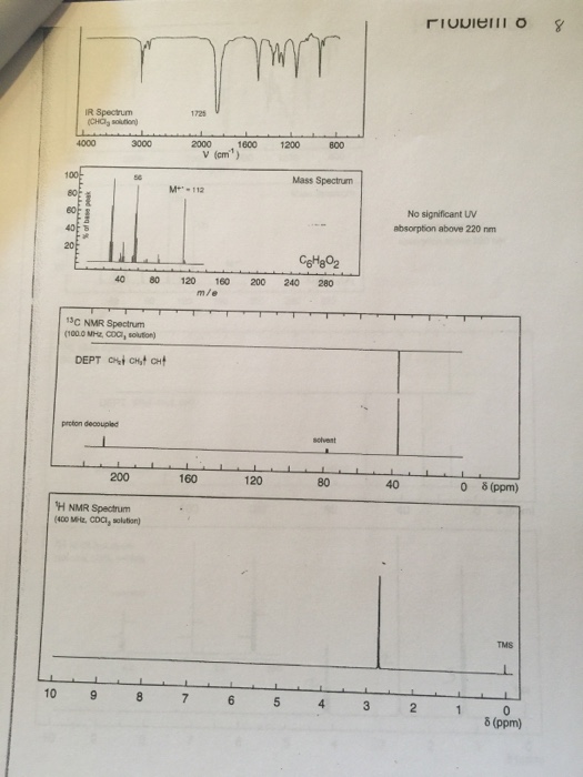 Solved IR Spectrum 1600 1200 V (cm Mass Spectrum M+" 112 No | Chegg.com