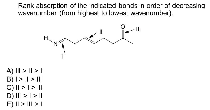 Solved Rank absorption of the indicated bonds in order of | Chegg.com