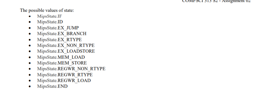 Topic: Computer Architecture This assignment is going | Chegg.com