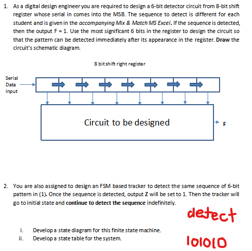 1. As a digital design engineer you are required to | Chegg.com
