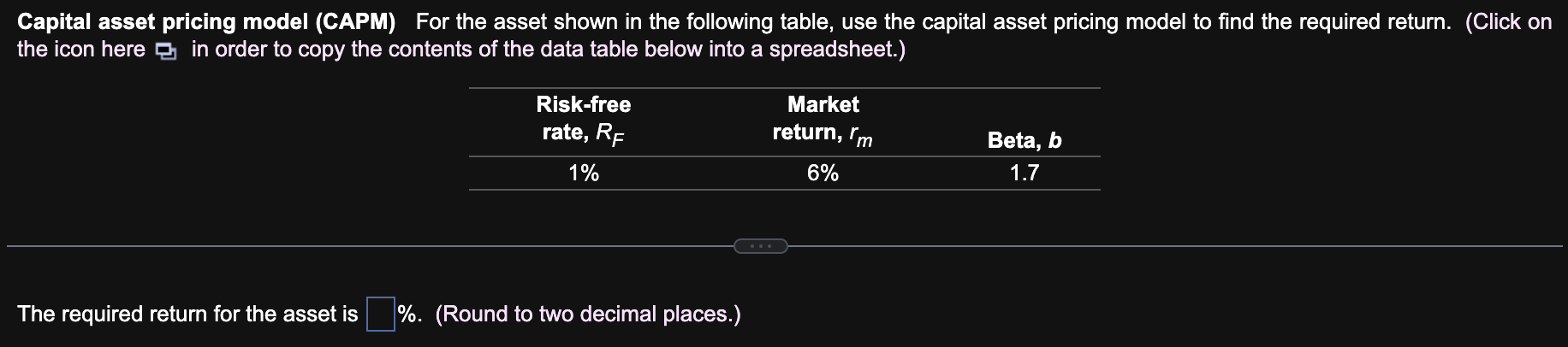 Solved Capital asset pricing model (CAPM) For the asset | Chegg.com