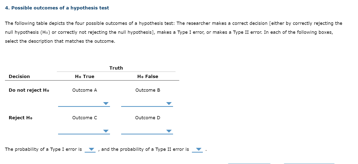 Solved 4. Possible outcomes of a hypothesis test The | Chegg.com