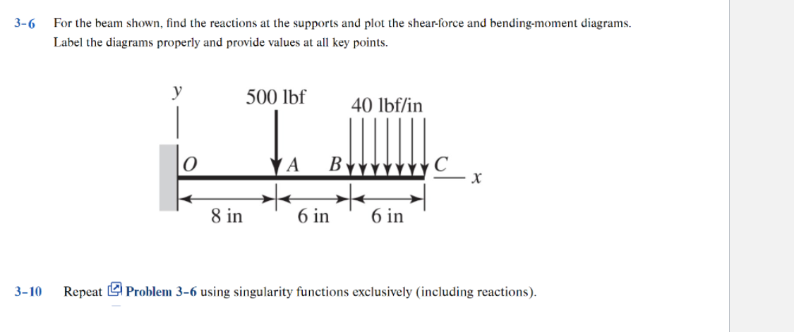 Solved 3-6 For the beam shown, find the reactions at the | Chegg.com
