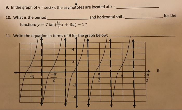 Solved 9. In the graph of y = sec(x), the asymptotes are | Chegg.com