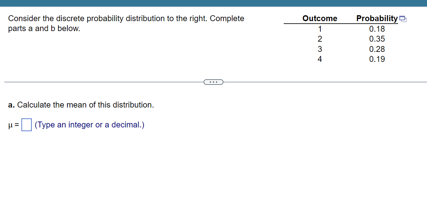 Solved Consider the discrete probability distribution to the | Chegg.com