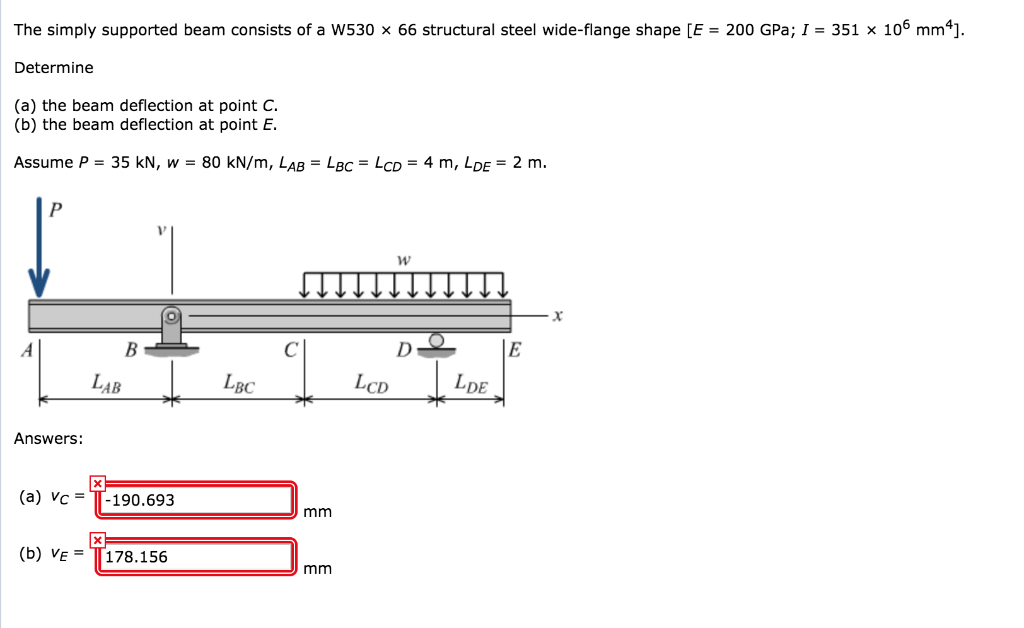 Solved The simply supported beam consists of a w530 x 66 | Chegg.com
