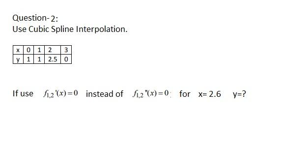 Solved Question-2: Use Cubic Spline Interpolation. x 0 1 2 3 | Chegg.com