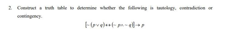 Solved 2. Construct a truth table to determine whether the | Chegg.com