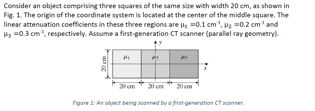 Solved Consider an object comprising three squares of the | Chegg.com