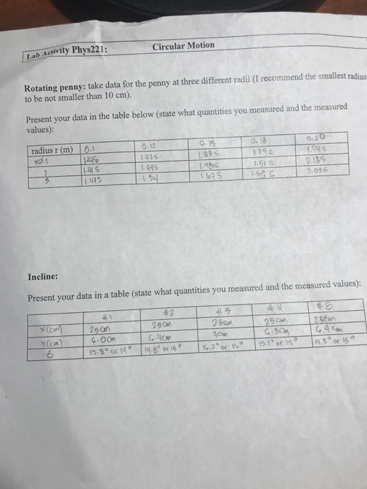 Solved Lab Activity Phys221: Circular Motion Objective: In | Chegg.com