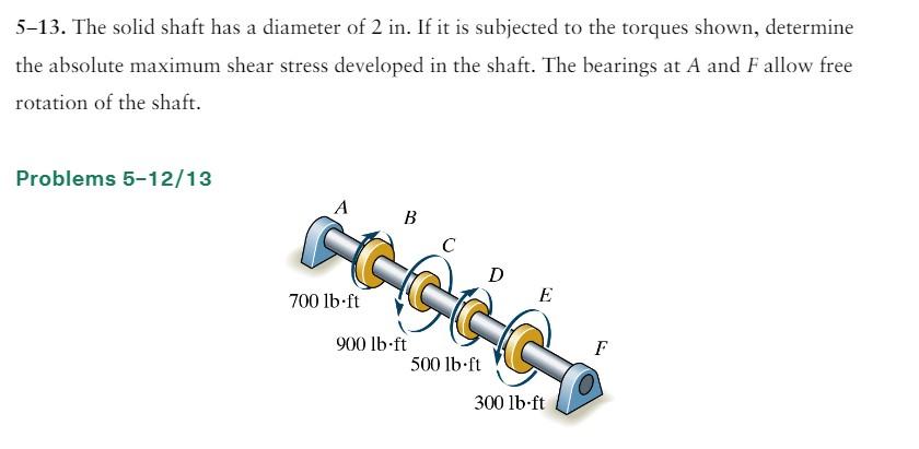 5-13. The solid shaft has a diameter of 2in. If it is | Chegg.com