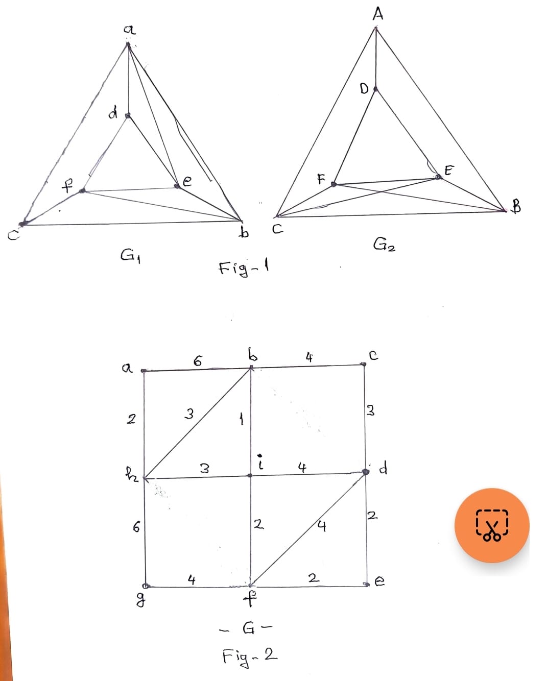 Solved Q3) a) Determine whether the graphs G1 and G2 (Fig.1) | Chegg.com