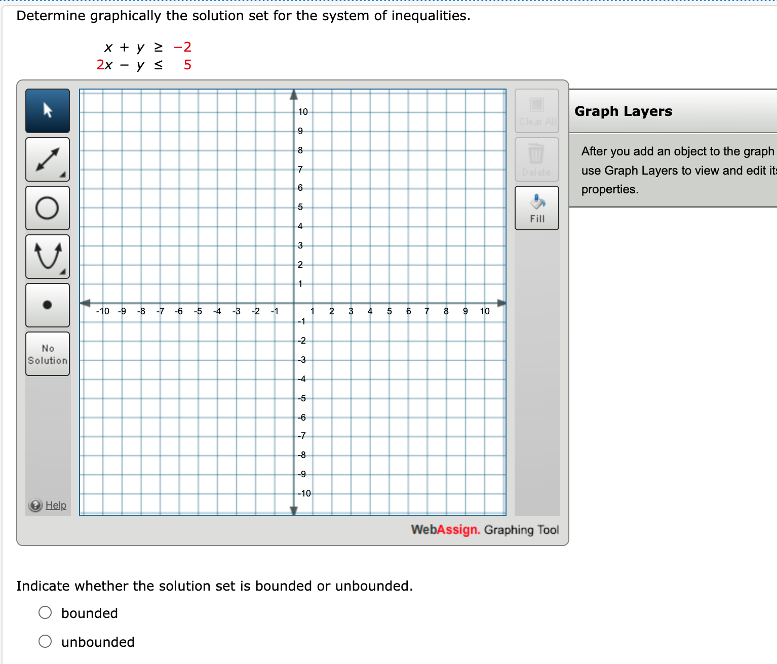 Solved Determine graphically the solution set for the system | Chegg.com