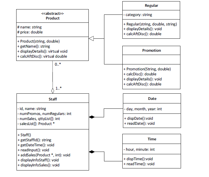 PROBLEM SOLVING (70 Marks) You are given an | Chegg.com