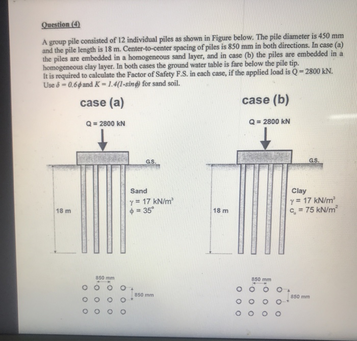 Solved Question (4 A group pile consisted of 12 individual | Chegg.com
