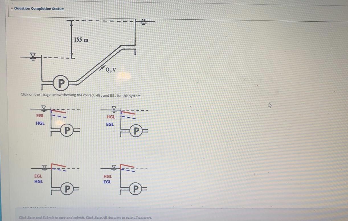 Solved * Question Completion Status: QUESTION 2 Consider the | Chegg.com