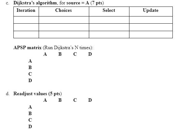 Solved 4. (25 pts) Find the shortest path for all pairs of | Chegg.com