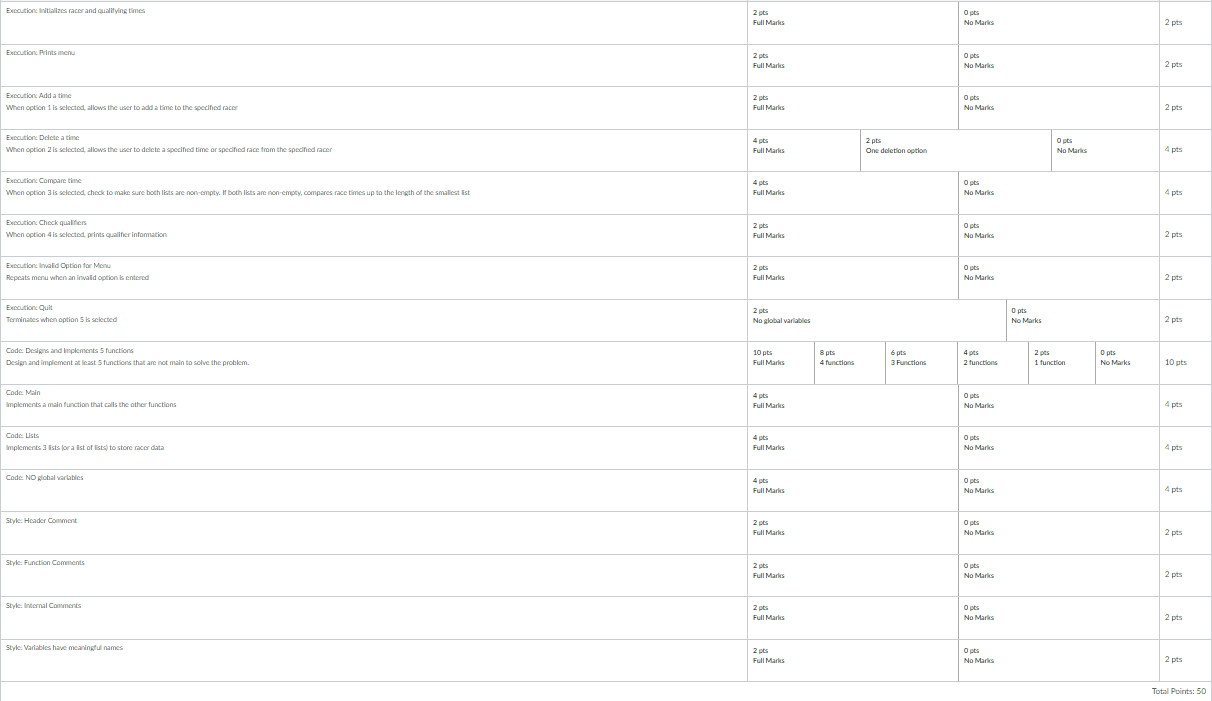 Solved Program Specification: Compare times If the user | Chegg.com