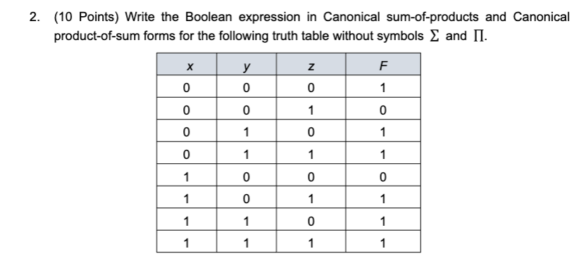 Solved 10 Points Write The Boolean Expression In Canonical