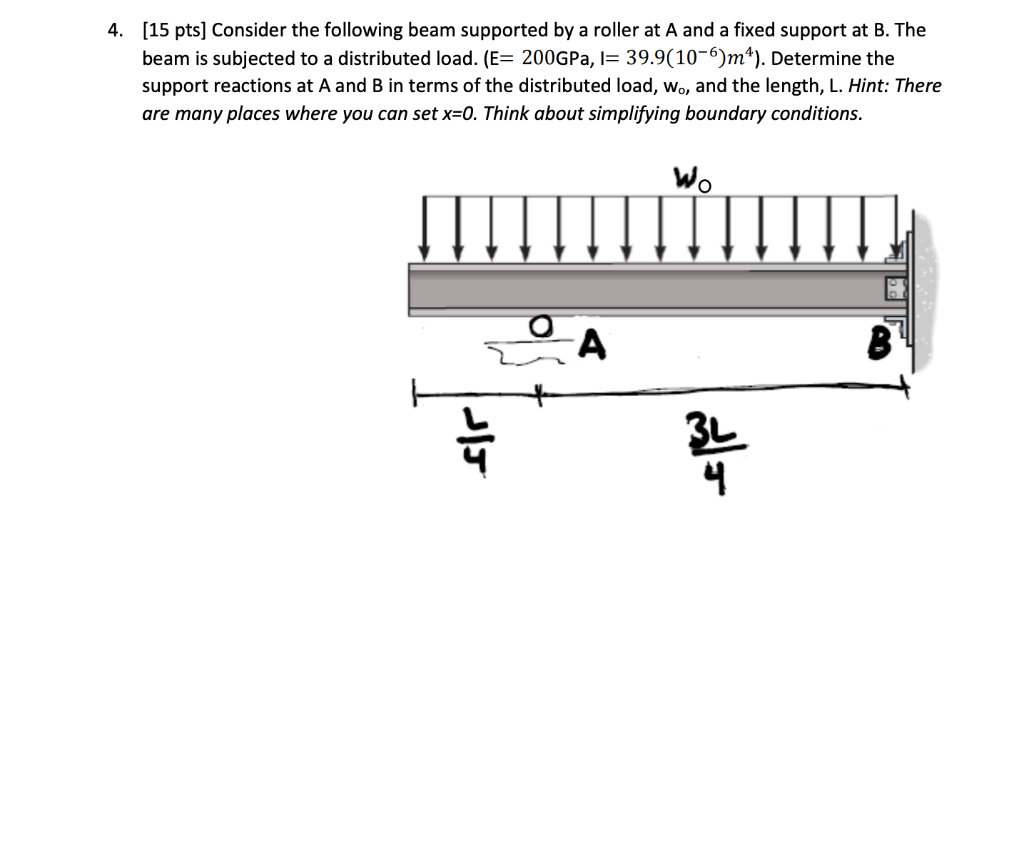Solved 4. [15 pts] Consider the following beam supported by | Chegg.com