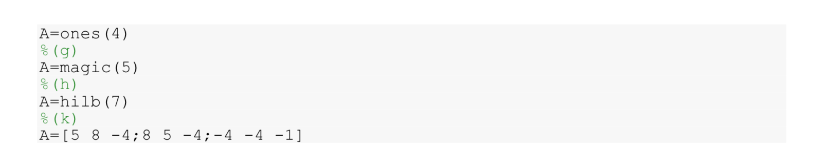 Solved Part I. Eigenvalues, Eigenvectors & Diagonalization | Chegg.com