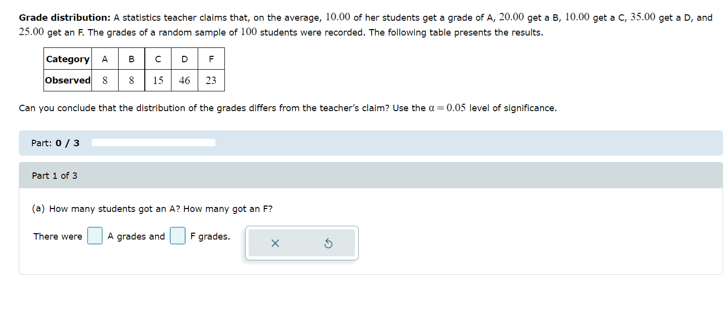 Solved Grade distribution: A statistics teacher claims that, | Chegg.com