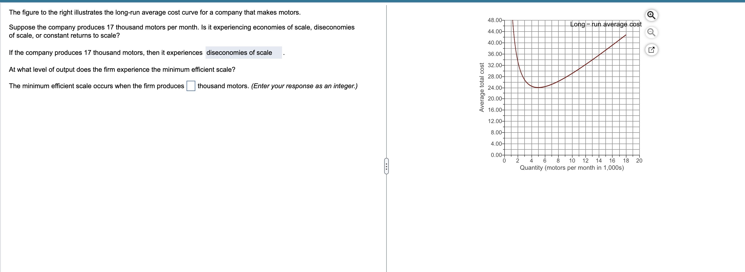 Solved The figure to the right illustrates the long-run | Chegg.com