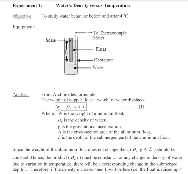 Solved Experiment 1: Water's Density versus Temperature | Chegg.com