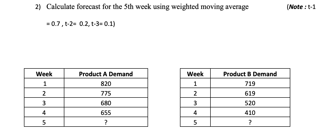 Solved 2) Calculate forecast for the 5th week using weighted | Chegg.com