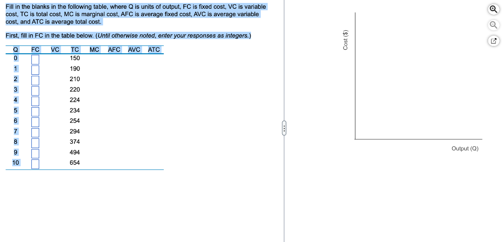 Solved Fill in the blanks in the following table, where Q is | Chegg.com