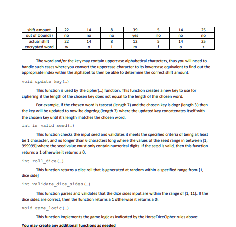 Solved Hello I would like the Program C code for practice | Chegg.com
