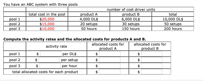 Solved You have an ABC system with three pools total cost in | Chegg.com