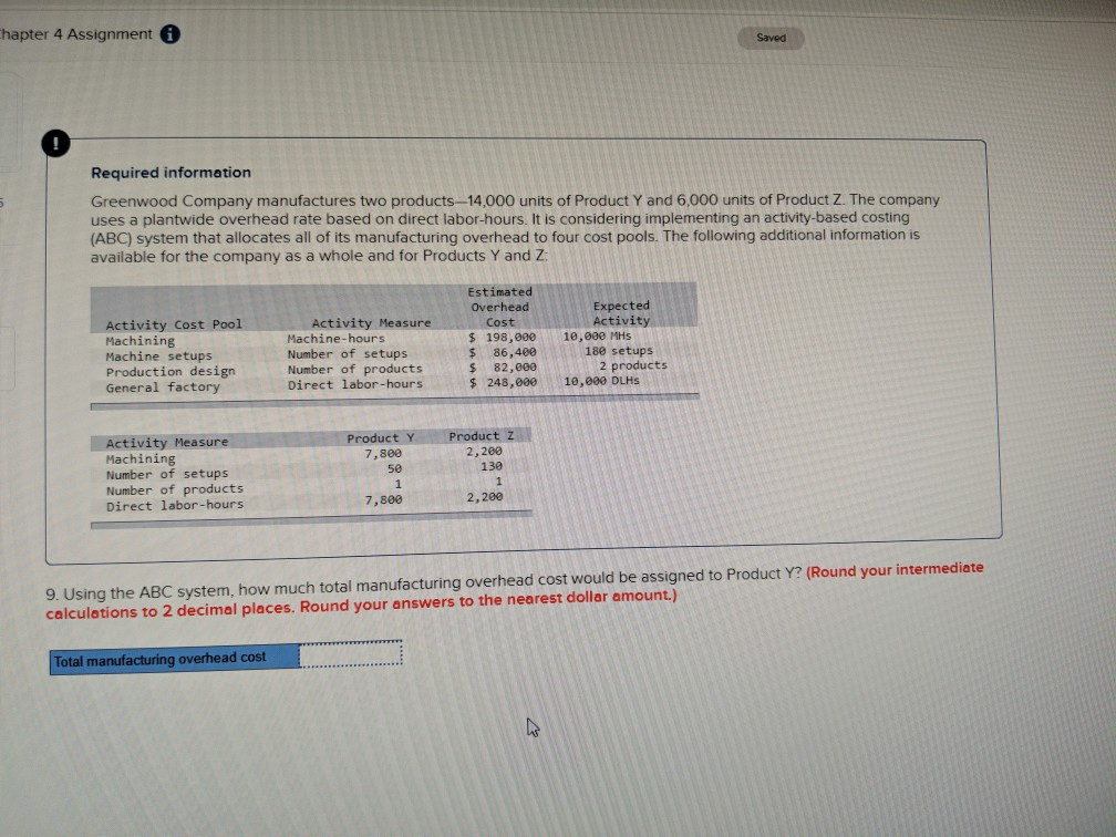 Solved Chapter 4 Assignment i Saved Required information | Chegg.com