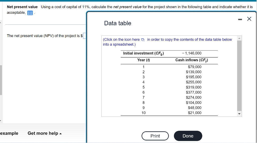 Solved Data table The net present value (NPV) of the project | Chegg.com