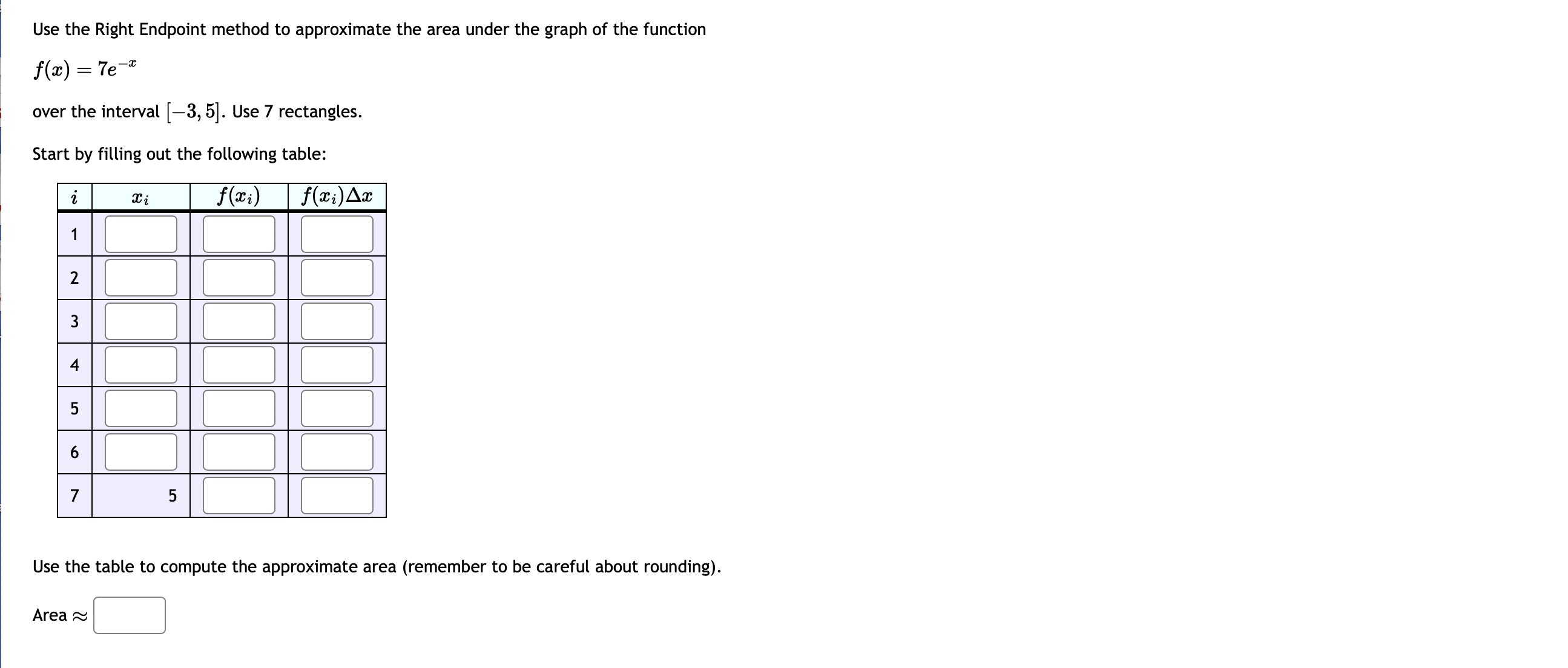 Solved Use the Right Endpoint method to approximate the area | Chegg.com