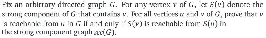 Fix an arbitrary directed graph G. ﻿For any vertex v | Chegg.com