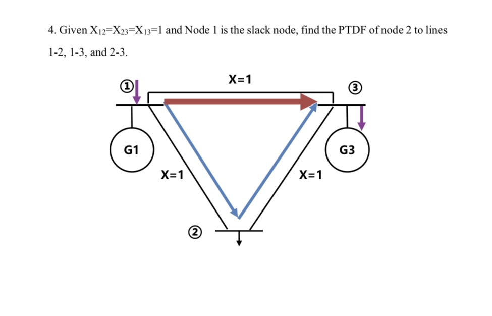 Solved Given x12=x23=x13=1 ﻿and Node 1 is ﻿the slack node, | Chegg.com