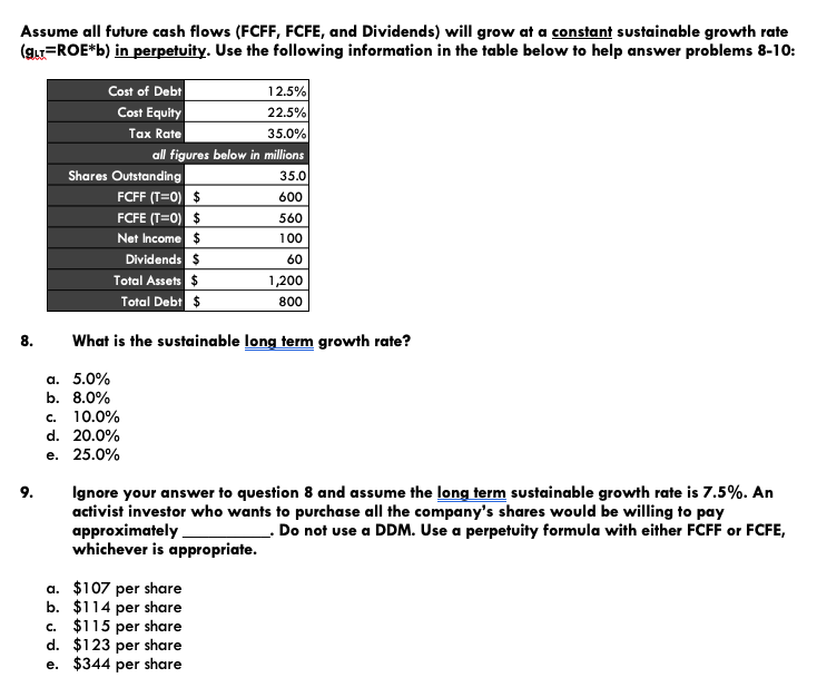 Solved Assume all future cash flows (FCFF, FCFE, and | Chegg.com