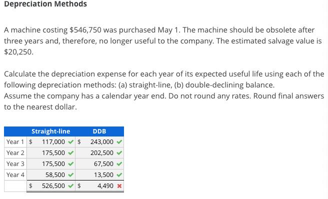 Solved Depreciation Methods A machine costing $546,750 was | Chegg.com