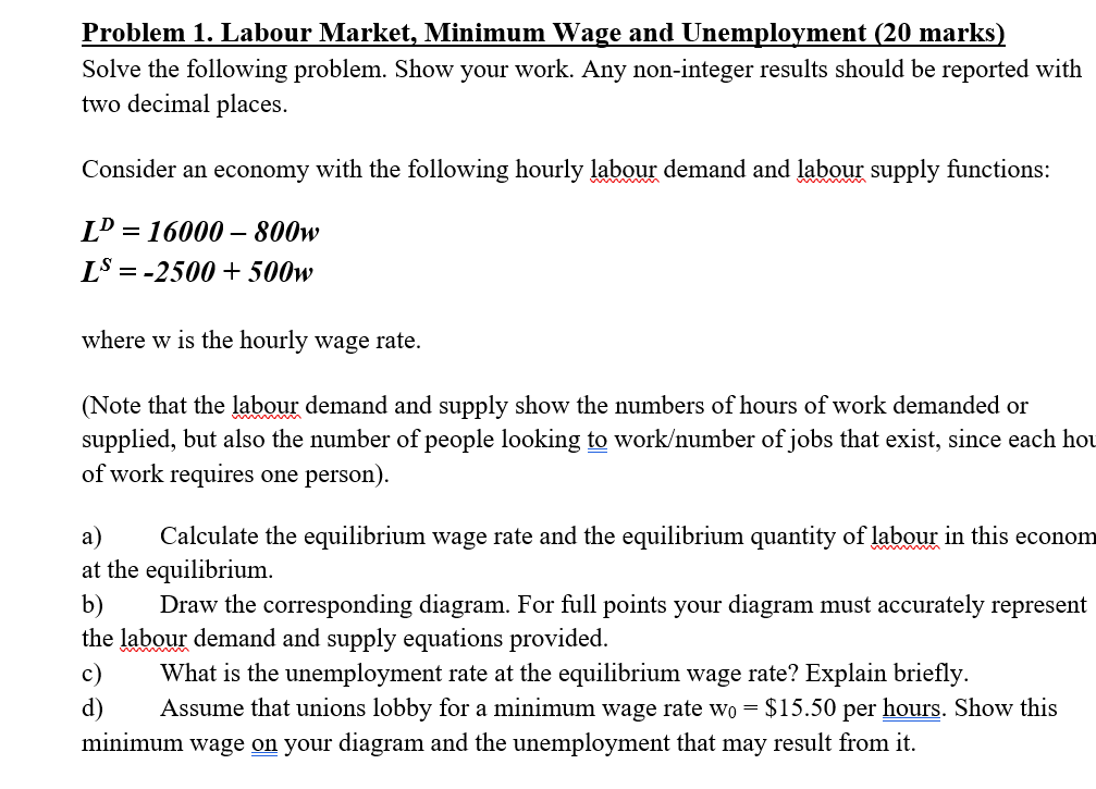 Problem 1. Labour Market, Minimum Wage and | Chegg.com