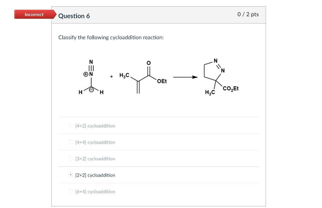 Solved Incorrect Question 6 0/2 pts Classify the following | Chegg.com