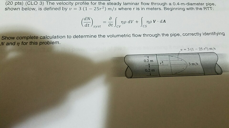 Solved (20 pts) (CLO 3) The velocity profile for the steady | Chegg.com